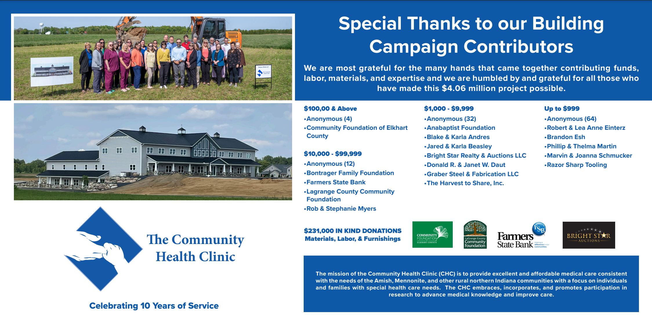 Thank You to Our Building Campaign Contributors — Community Health Clinic