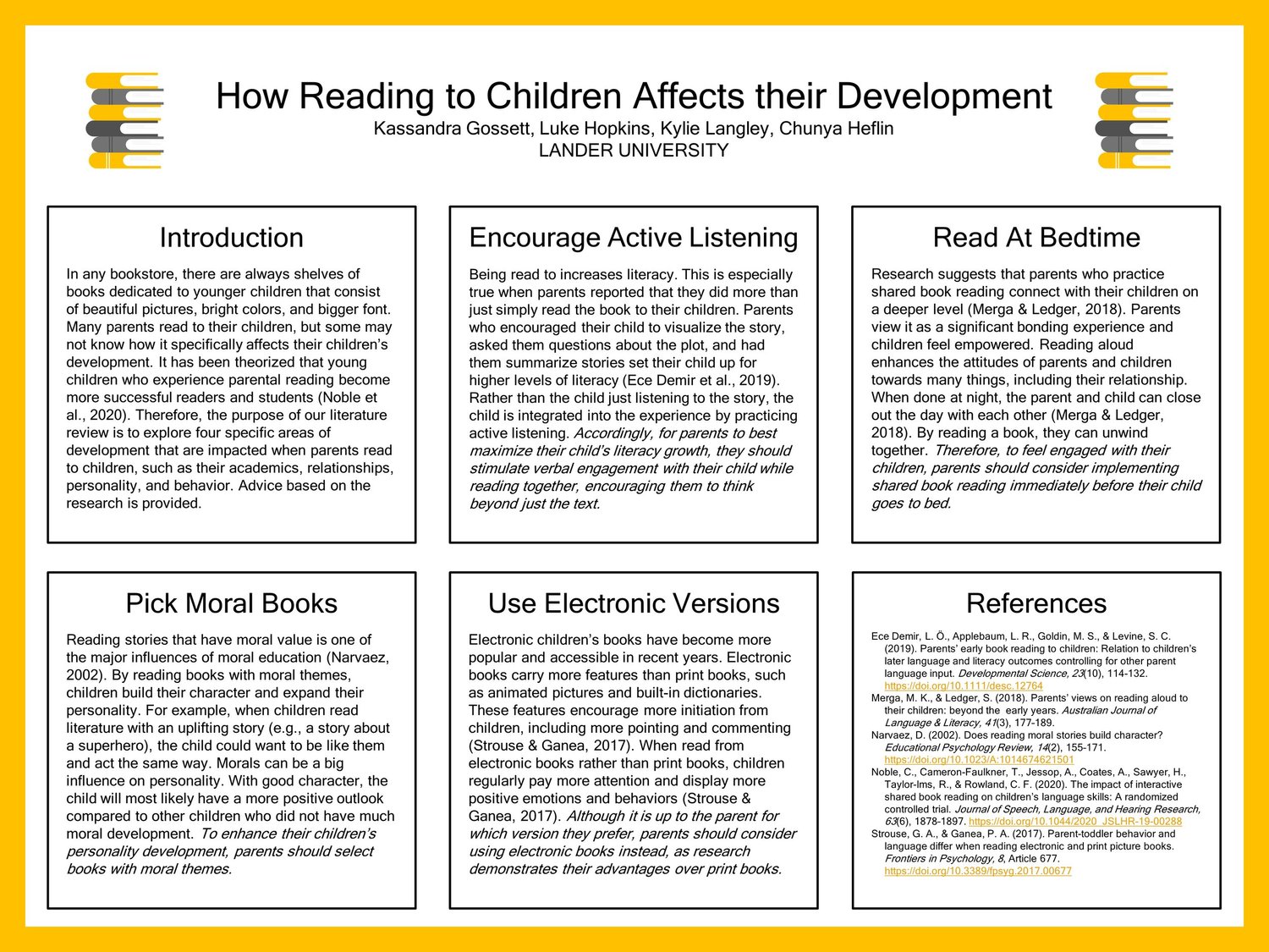 How Reading to Children Affects their Development — Lander University ...