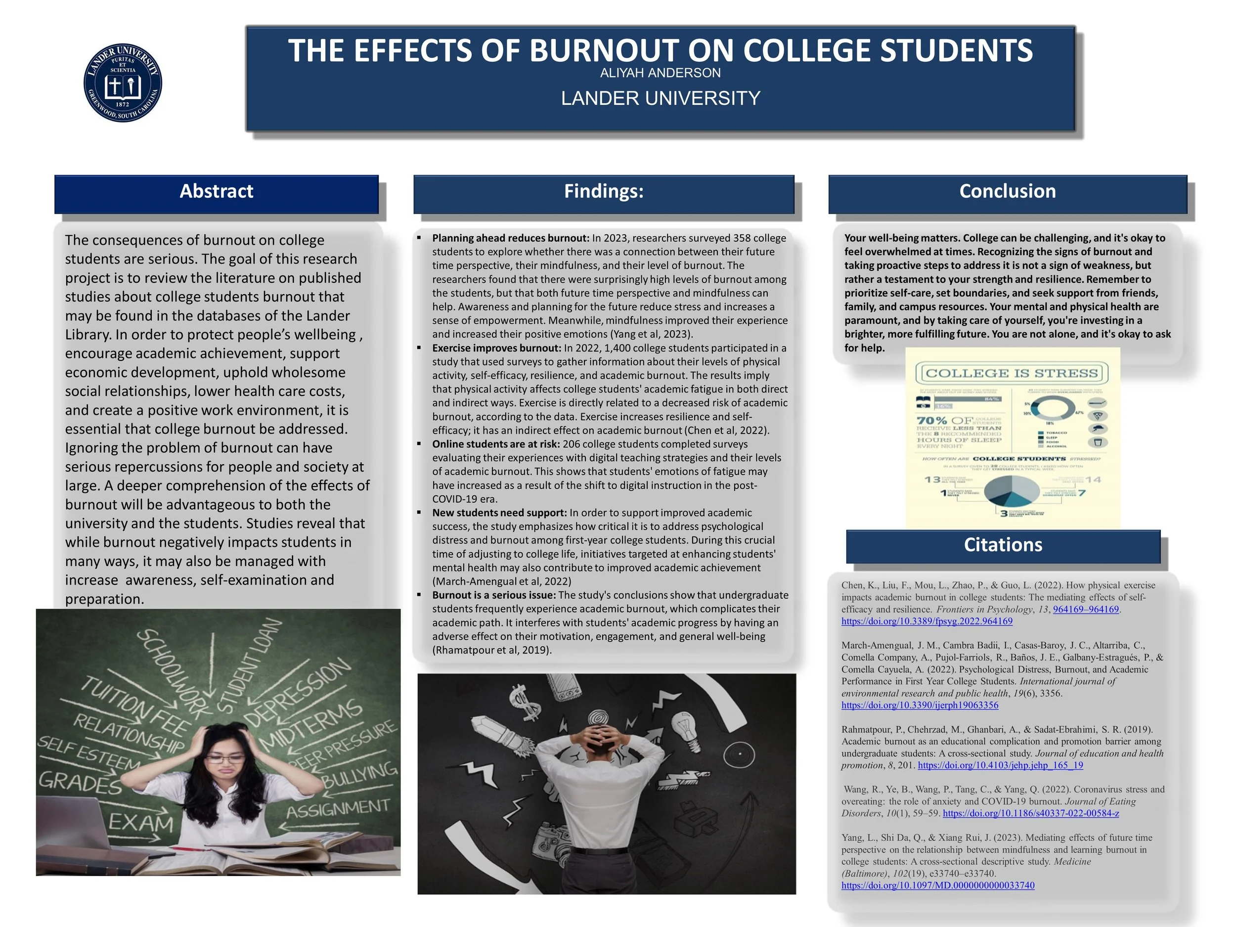 The Effects of Burnout on College Students — Lander University Honors College