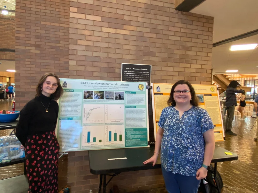 2024 Academic Symposium — Lander University Honors College