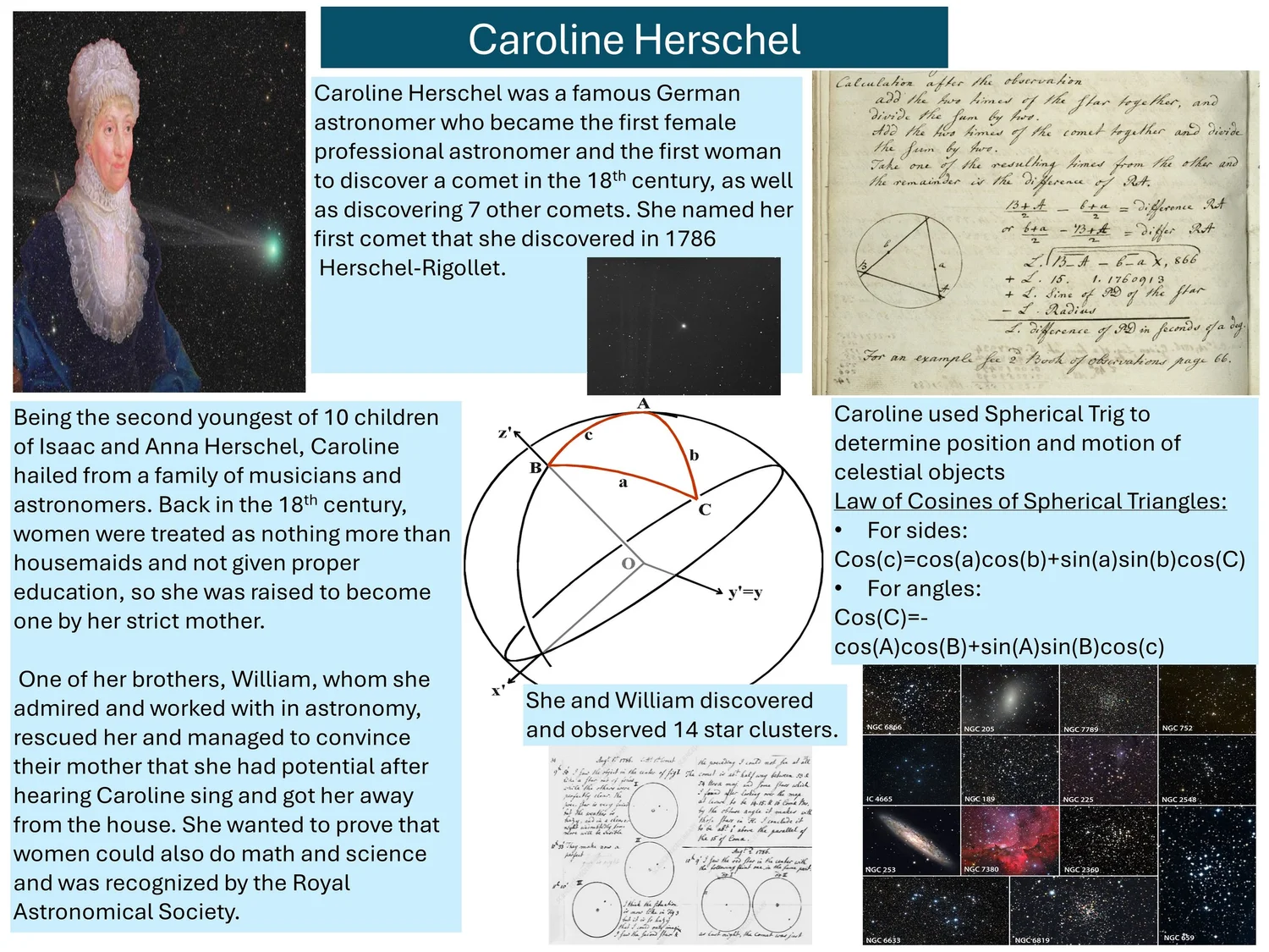 Caroline Herschel — Lander University Honors College
