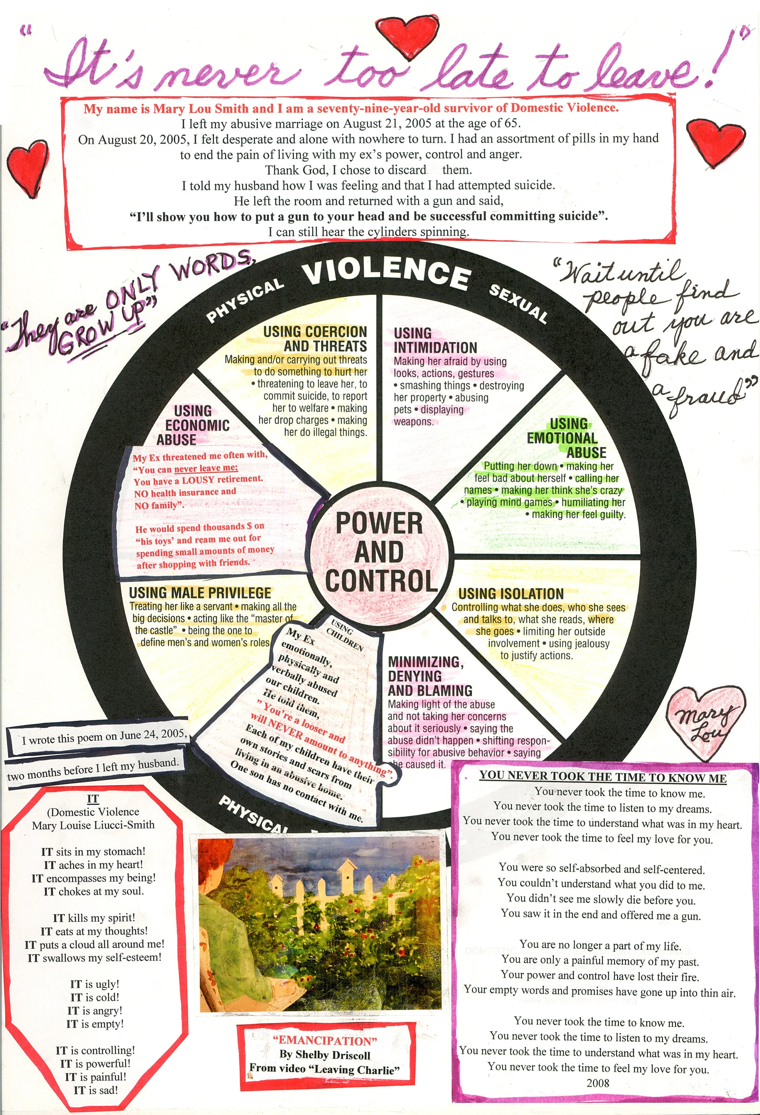 Projects | Finding Our Voices | Finding Our Voices