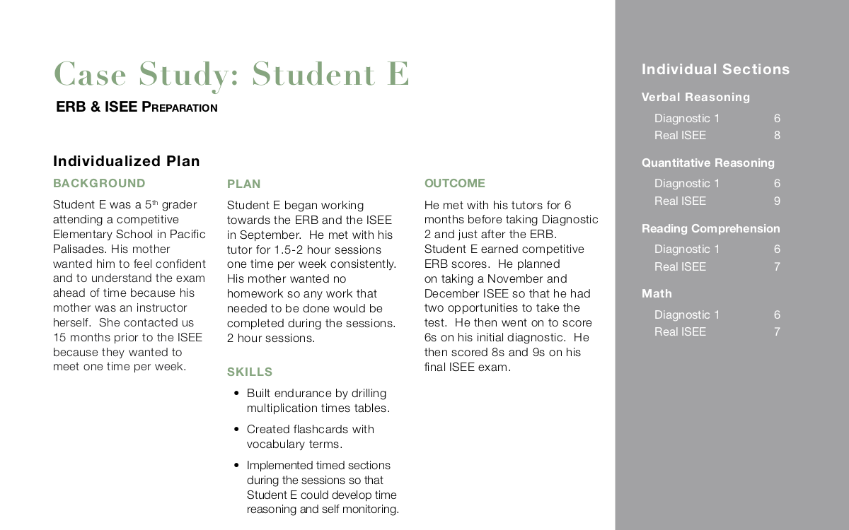 Executive Skills Training Method | The Ladder Method