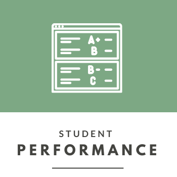 Executive Functioning Training Program | The Ladder Method