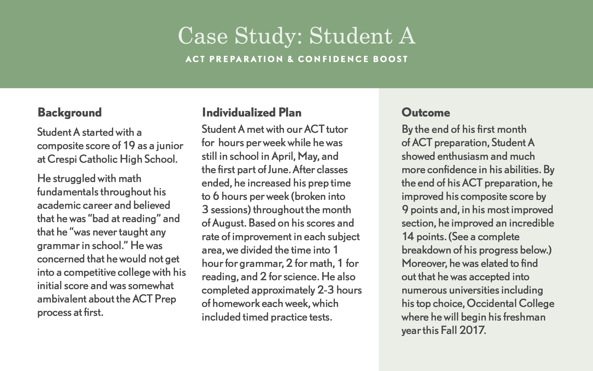 Executive Skills Training Reviews | The Ladder Method