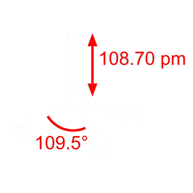 Moment of Inertia Problems — SmartPhys