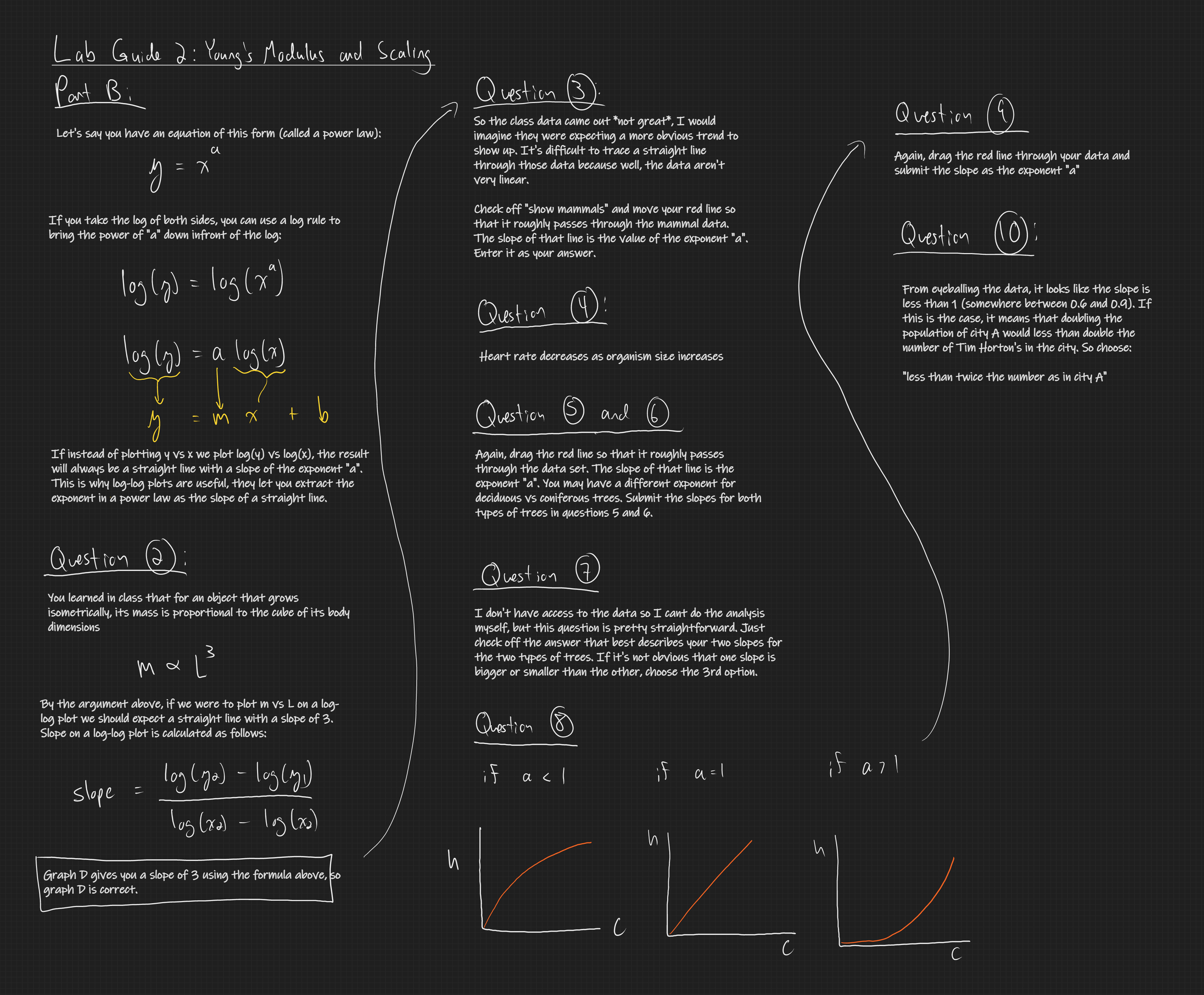Lab Guide 2 PHYS 1080 F23 — SmartPhys