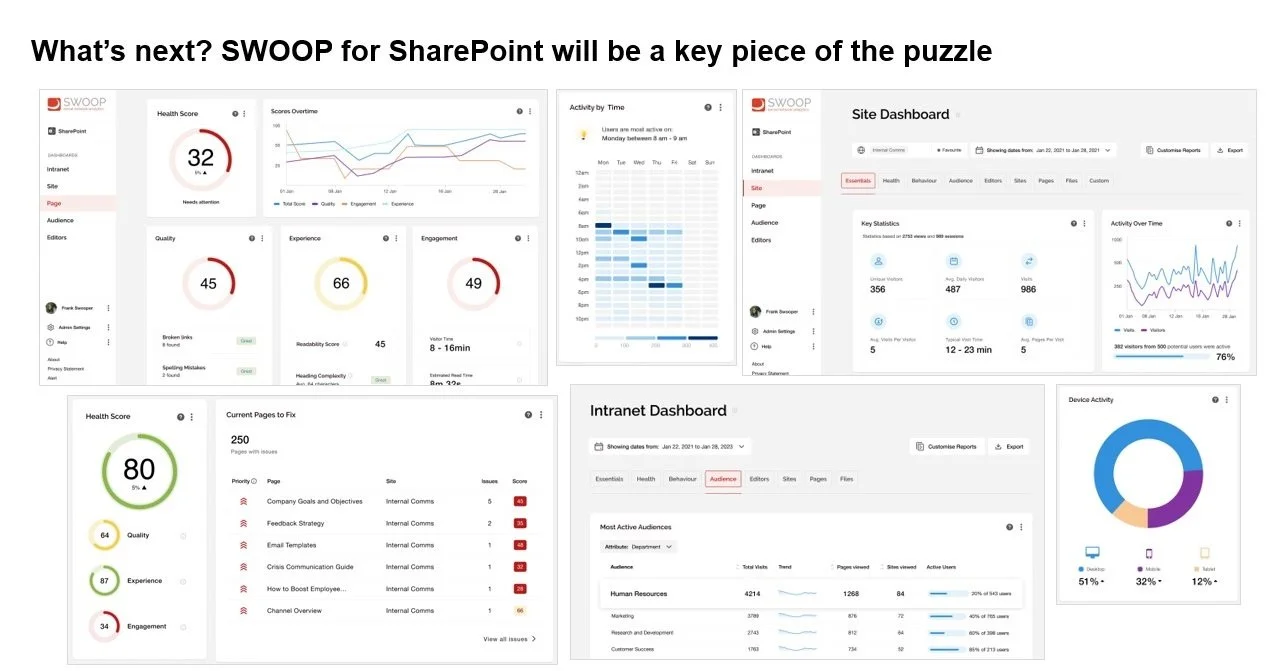 Syngenta – building a successful SharePoint Online intranet - SWOOP ...