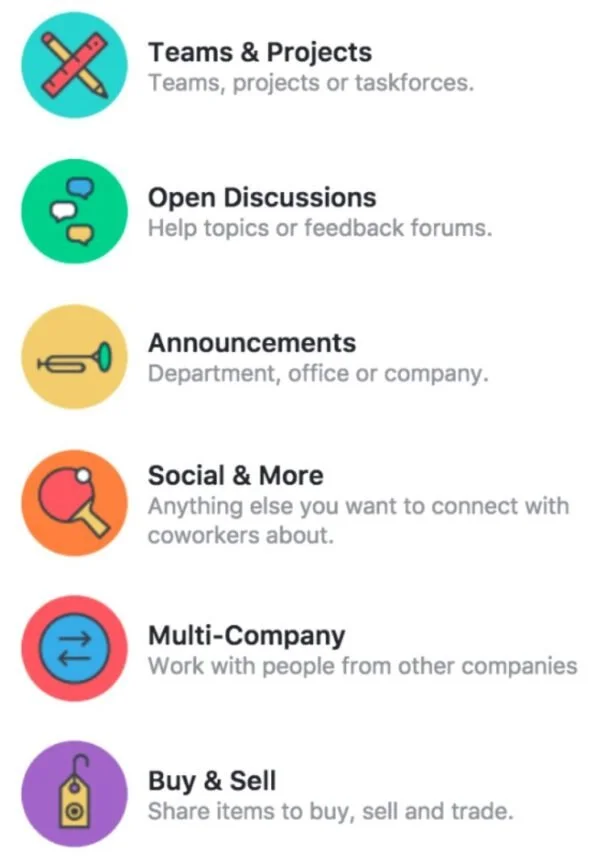 Getting the Best out of Online Groups at Work - SWOOP Analytics ...