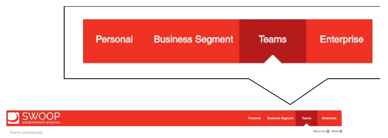 Accelerate adoption of Microsoft Teams with SWOOP Analytics - SWOOP ...