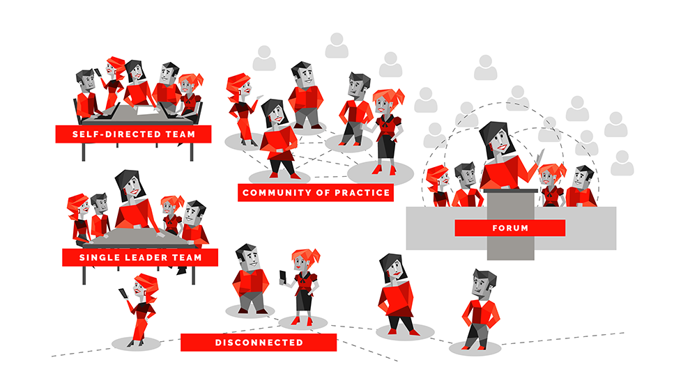 Meet our ‘SWOOP for Microsoft Teams’ Personas - SWOOP Analytics ... Meet our ‘SWOOP for Microsoft Teams’ Personas - SWOOP Analytics ...