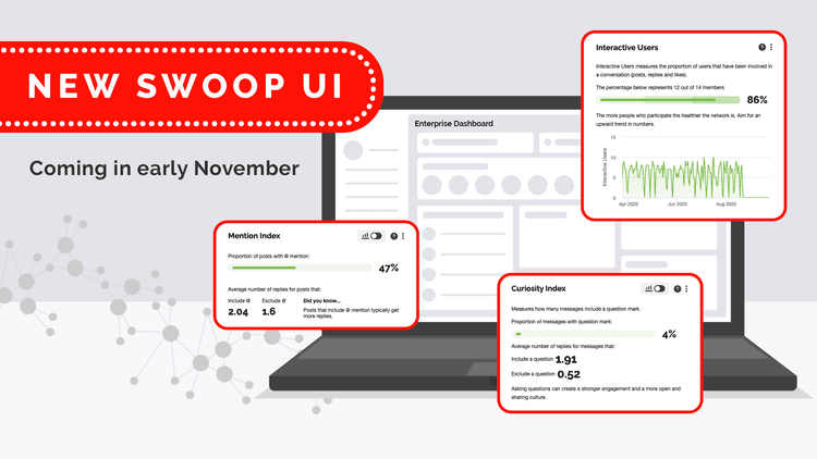 New look and feel for SWOOP - SWOOP Analytics® | Digital Workplace ...