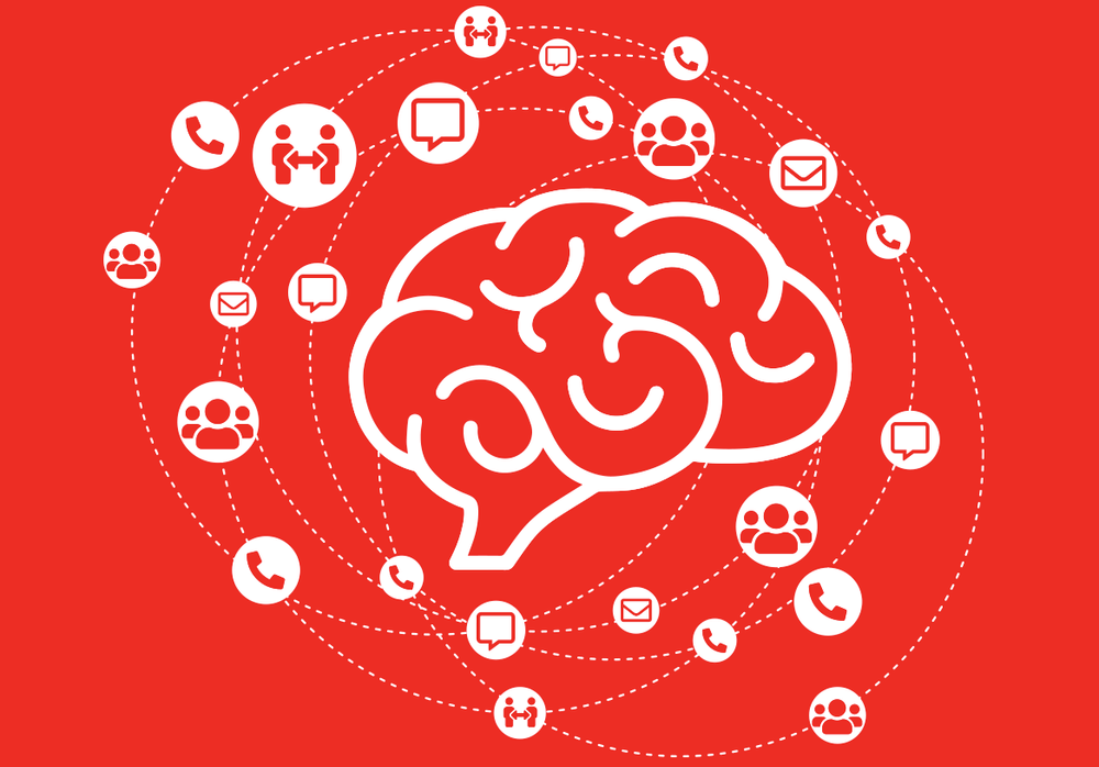 The SWOOP Digital Brain - SWOOP Analytics® | Digital Workplace Analytics