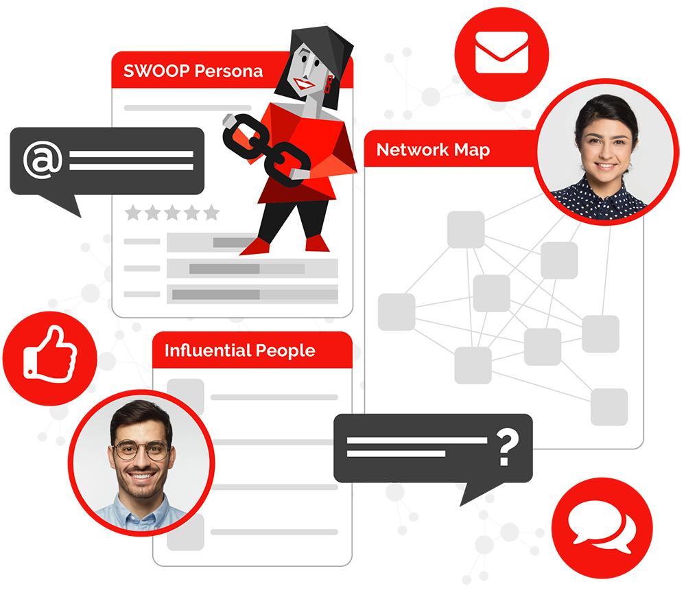 SWOOP Analytics® for Viva Engage - SWOOP Analytics® | Digital Workplace ...