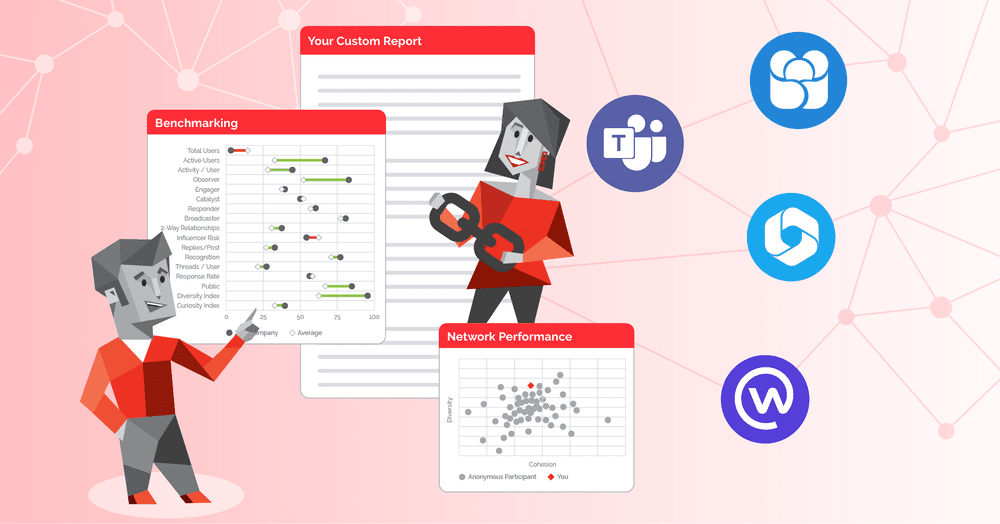 Blog - SWOOP Analytics® | Workforce Analytics | Digital Workplace Solution