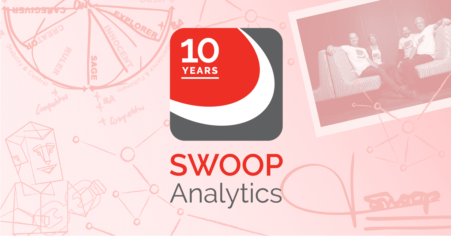 Why SWOOP Analytics is called SWOOP Analytics - SWOOP Analytics® | Digital Workplace Analytics