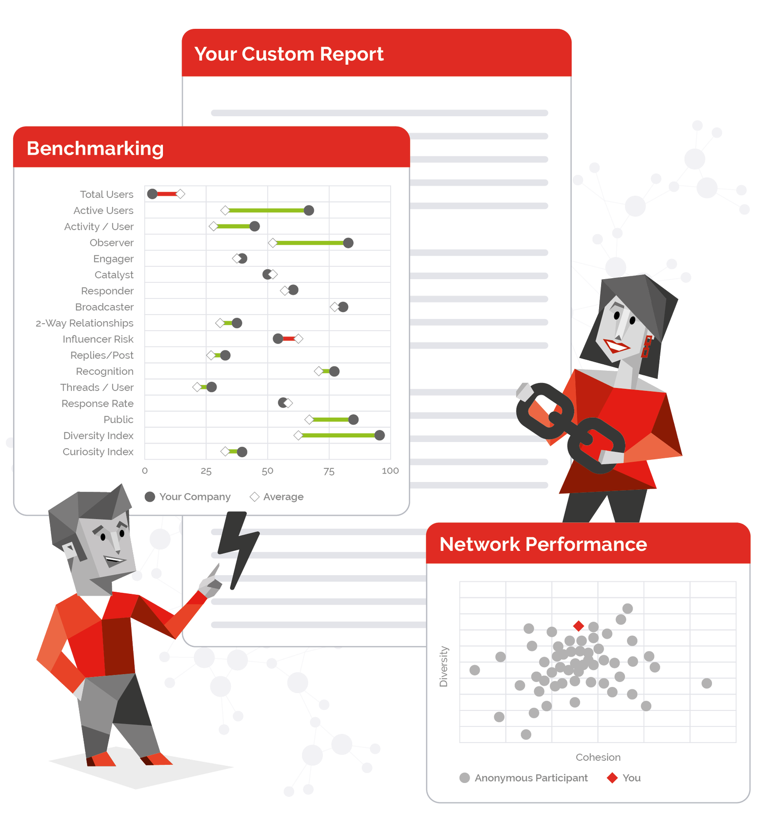 M365 Analytics for Enterprise Digital Workplaces | SWOOP - SWOOP ...