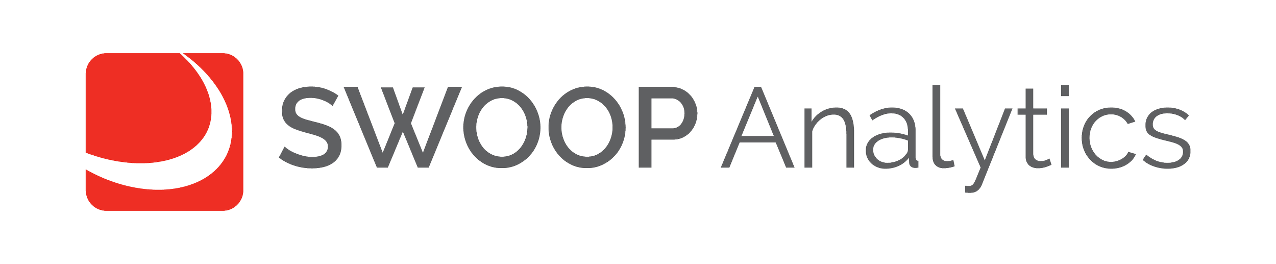 SharePoint Intranet Festival - SWOOP Analytics® | Digital Workplace Analytics