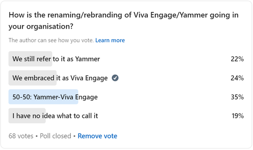 Viva Engage or Yammer? Confusion continues to reign! - SWOOP Analytics ...