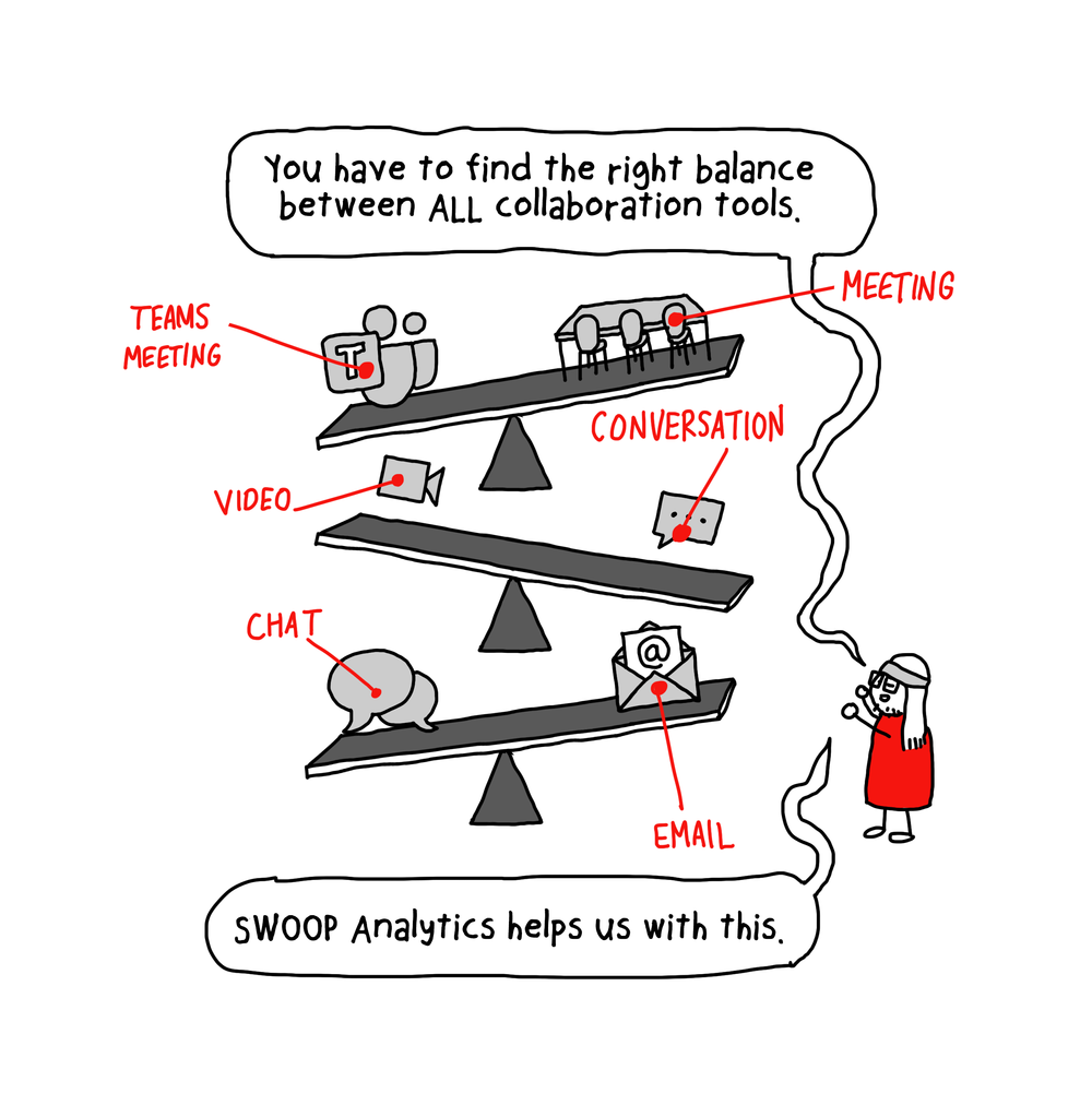 Announcing the world’s top M365 & Microsoft Teams Collaboration ...