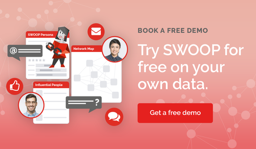 How many groups should you join? - SWOOP Analytics® | Digital Workplace ...