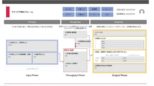 Engage Squared - It’s all Japanese to me - SWOOP Analytics® | Digital Workplace Analytics