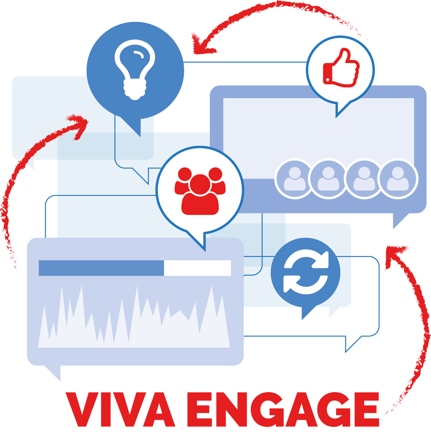 Viva Engage Festival - SWOOP Analytics® | Digital Workplace Analytics