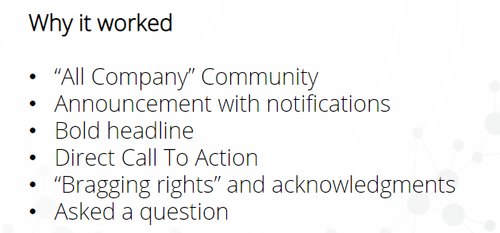 How to write a great post - SWOOP Analytics® | Digital Workplace Analytics