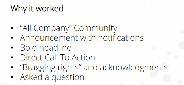 How to write a great post - SWOOP Analytics® | Digital Workplace Analytics