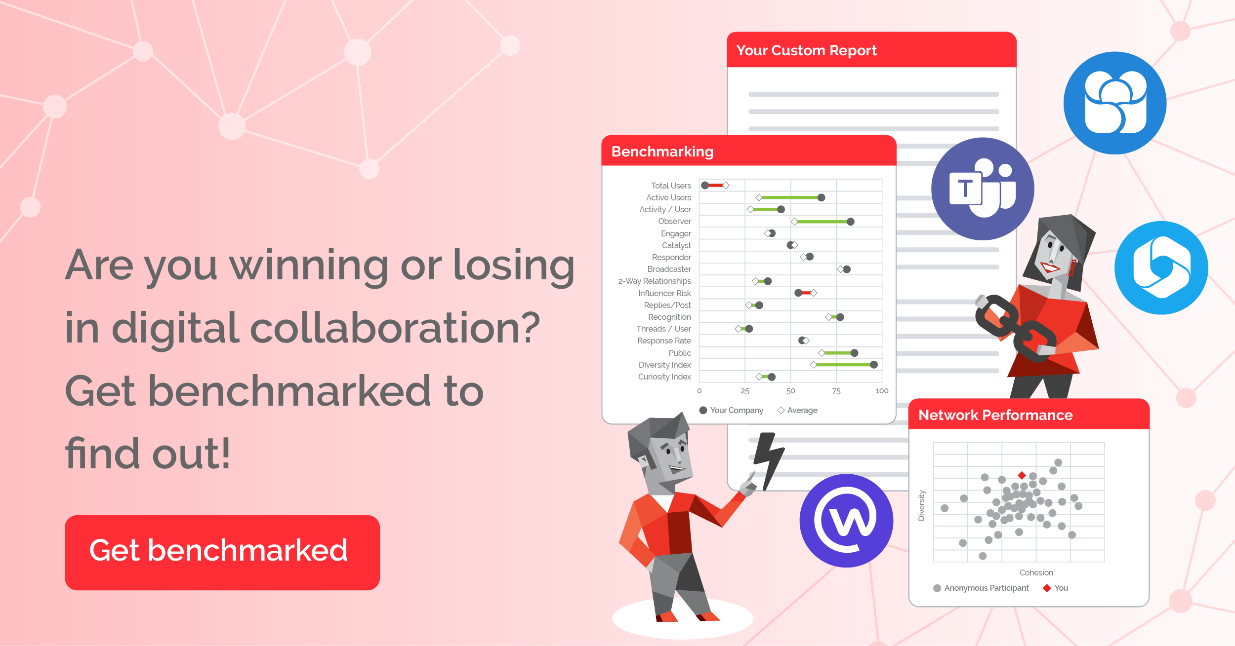 Are you winning or losing in digital collaboration? - SWOOP Analytics ...