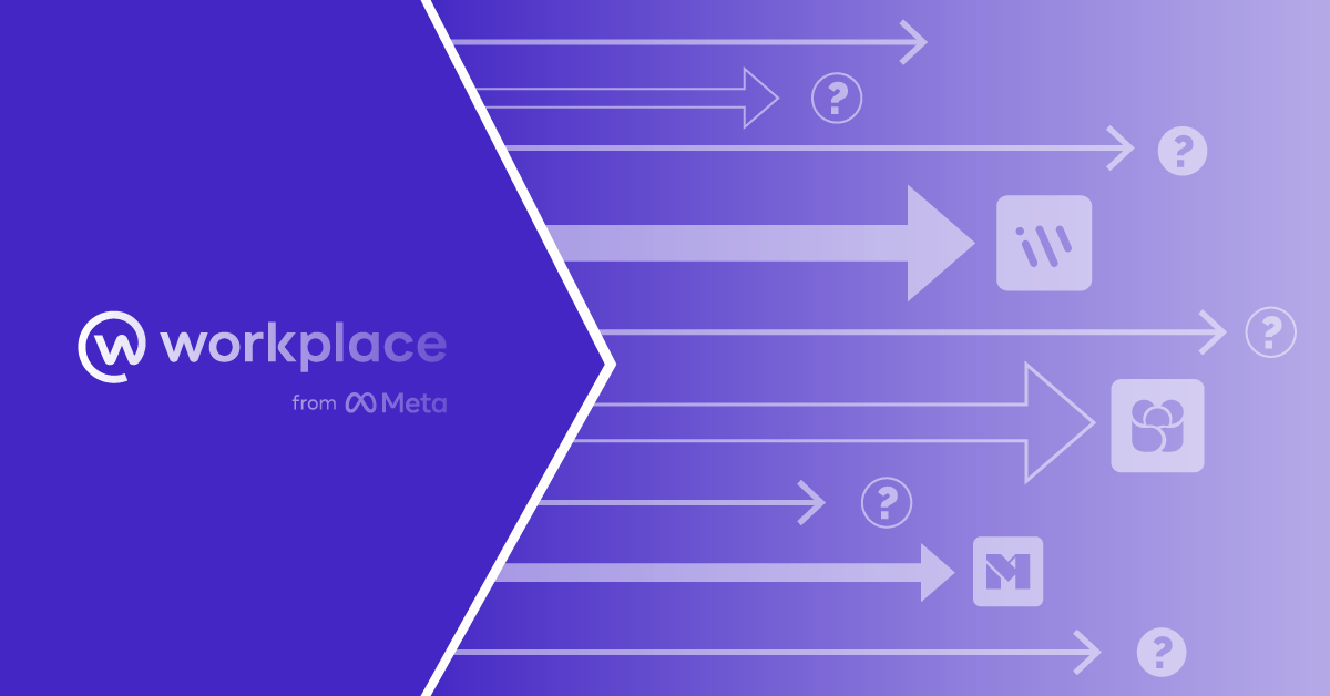 “We really love Workplace. Where to now?” - SWOOP Analytics® | Digital Workplace Analytics