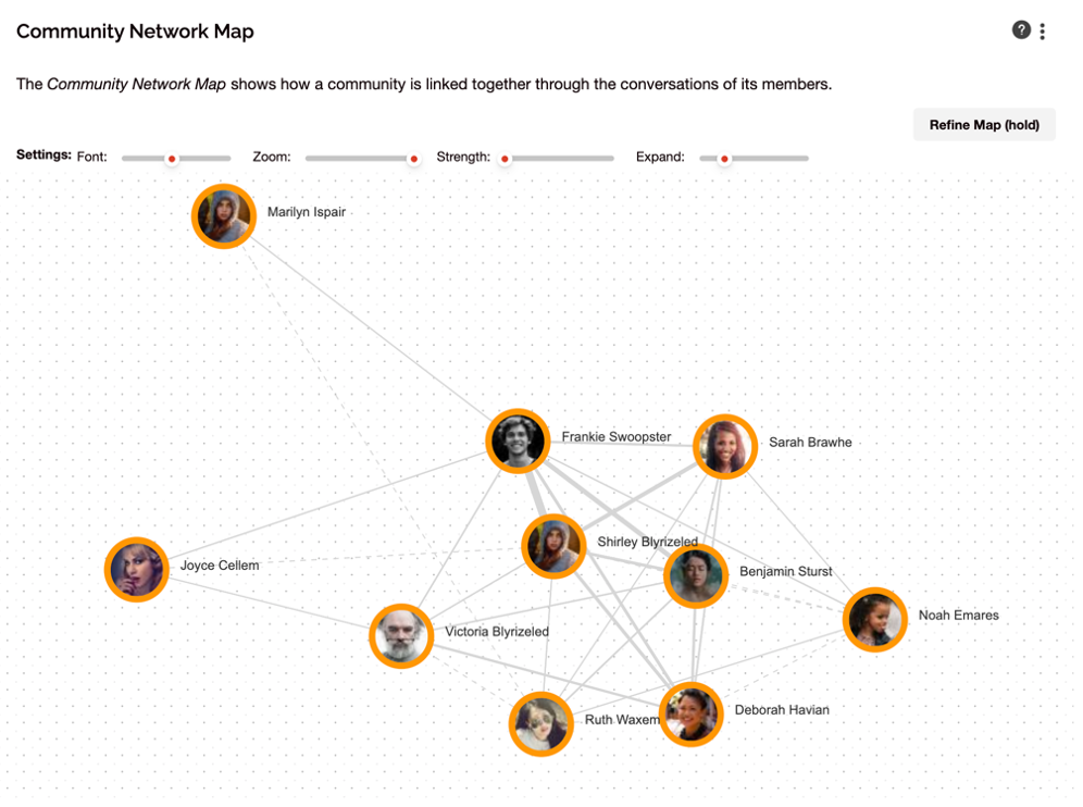 Setting Goals and Measuring Success – A Practical Guide to Viva Engage ...