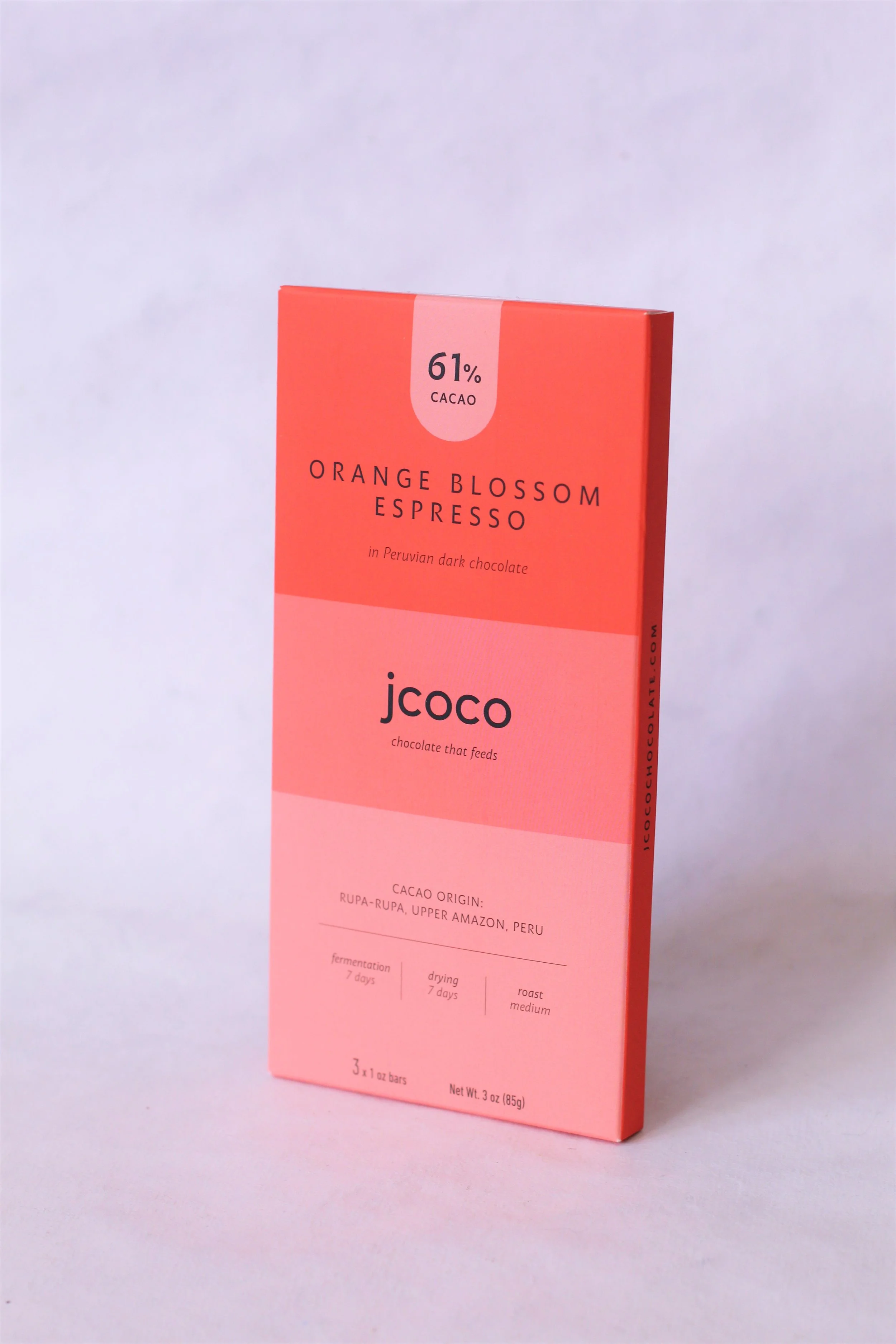 Favorite craft chocolate of 2022 — Bean to Barstool