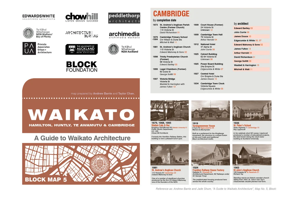 Block Architecture Guides — ANDREW BARRIE LAB