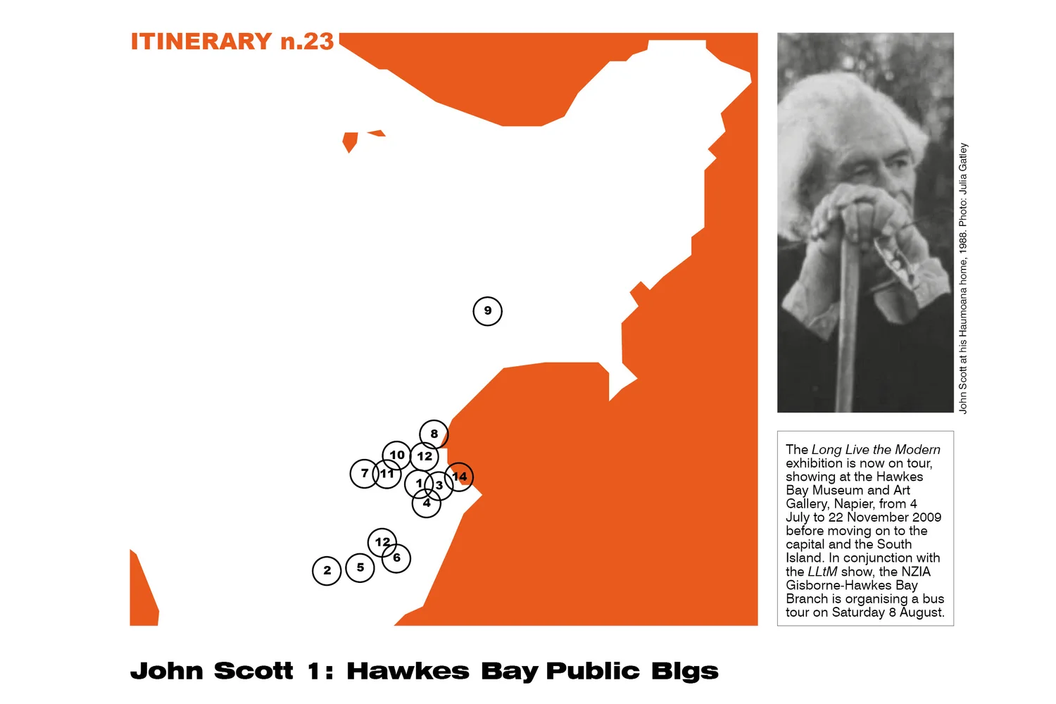 Block Architecture Guides — ANDREW BARRIE LAB