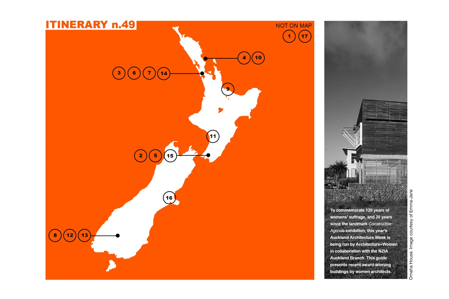 Block Architecture Guides — ANDREW BARRIE LAB