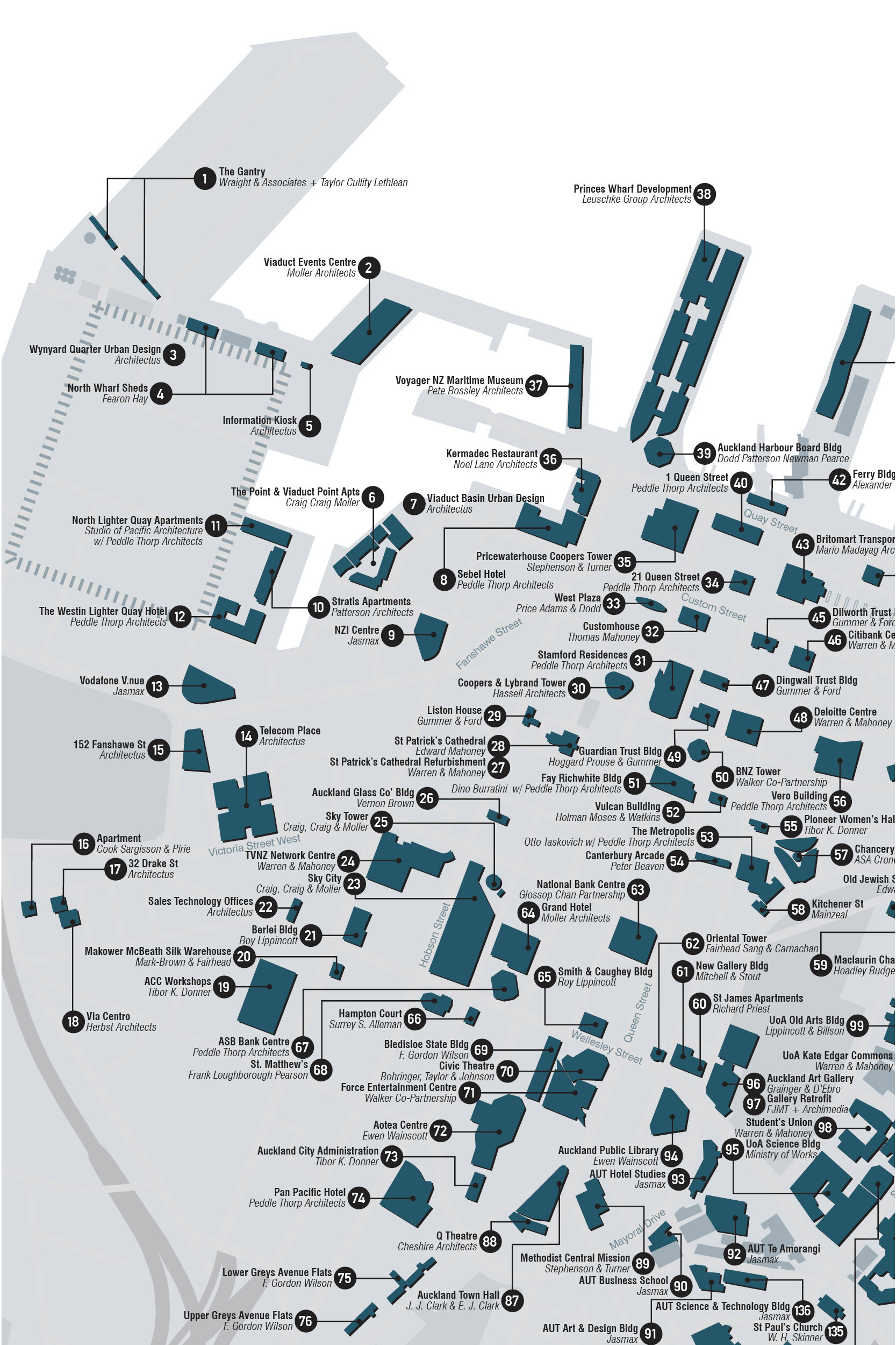 WORK — ANDREW BARRIE LAB