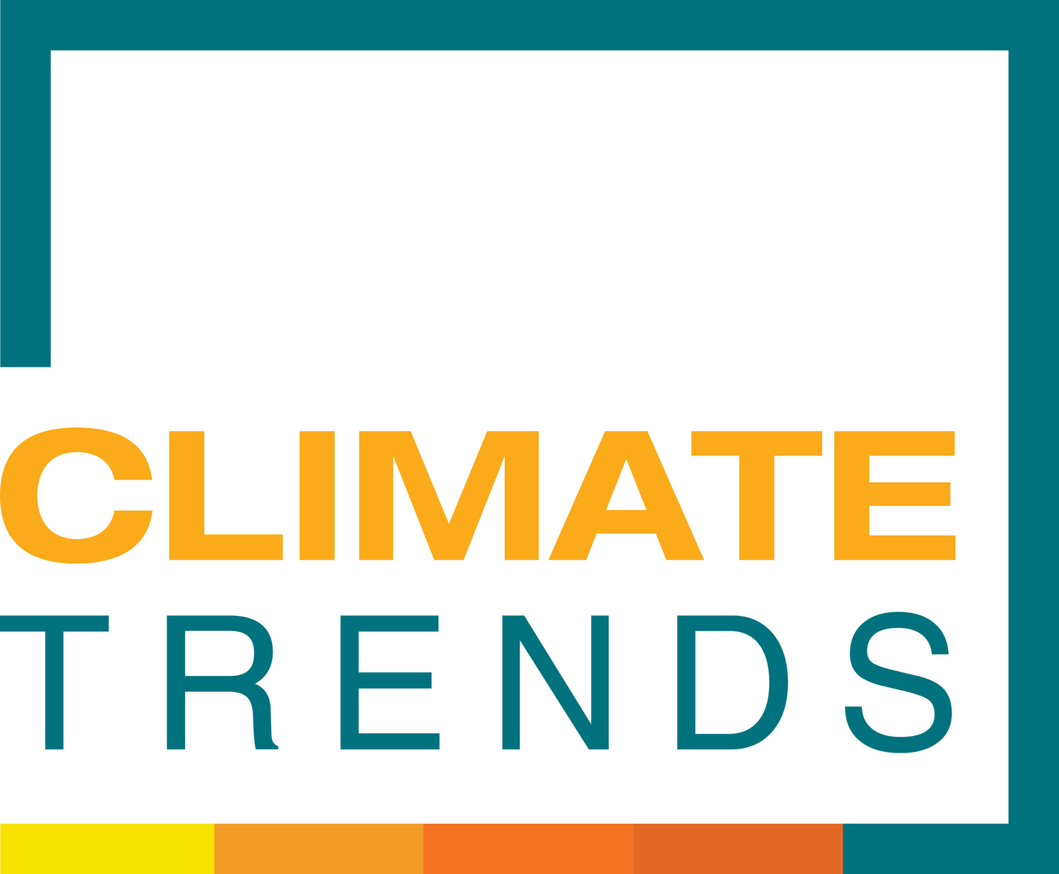 Climate — Arthan Ecosystem