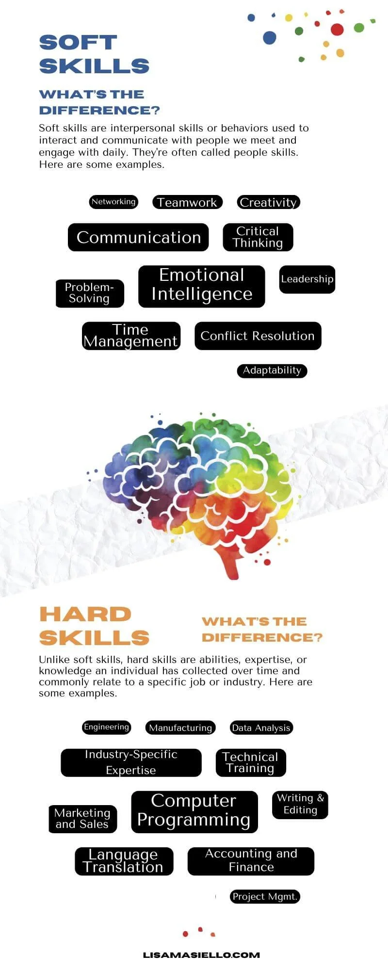 Mastering Soft Skills for Career Advancement: Your Comprehensive Guide