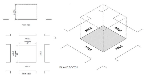 What is an Island Booth