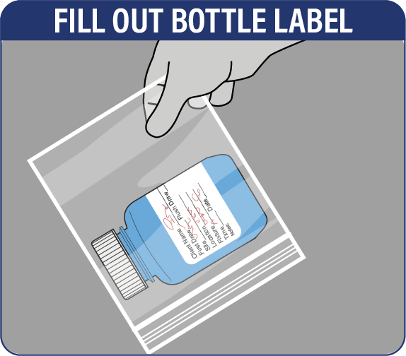 Water Testing Request — Rose City Laboratories