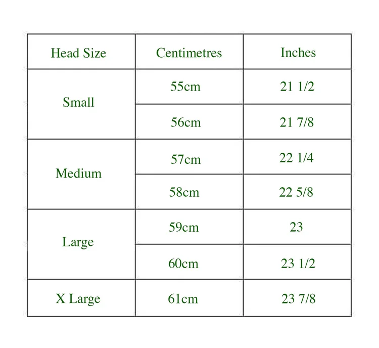 Sizing — Earley Hats