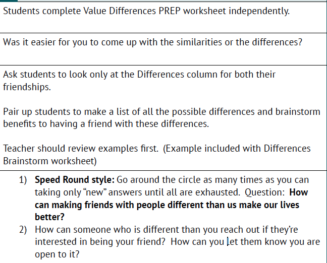 Value Differences — Join the Community