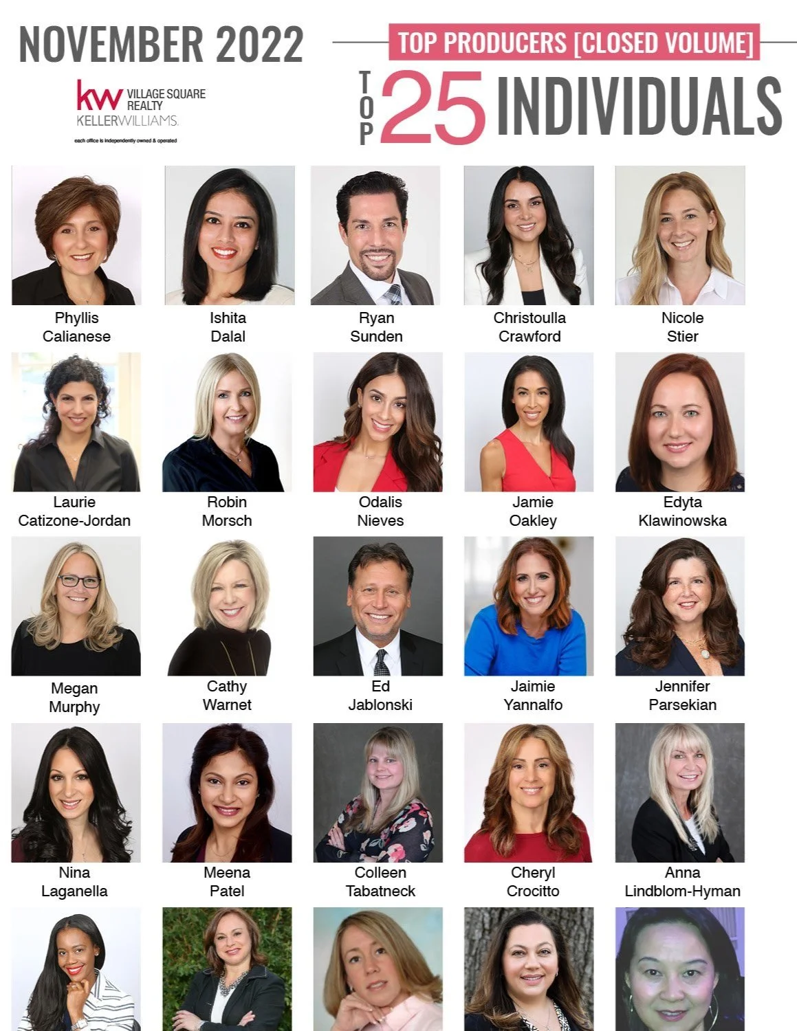 Real Estate with Cheryl