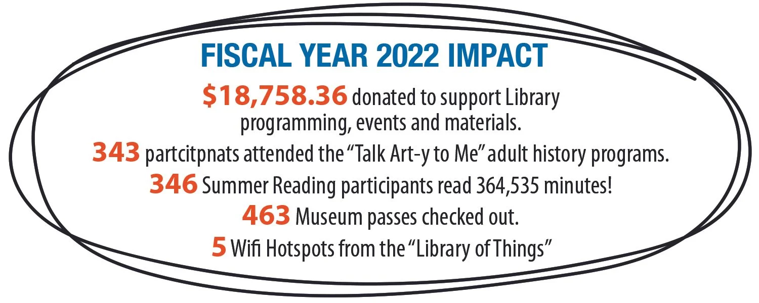 Friends of the Amesbury Public Library