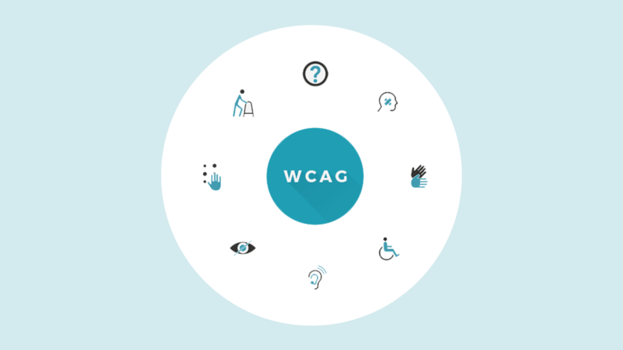 ADA vs. WCAG: Key Differences You Should Know — Inclusive Web