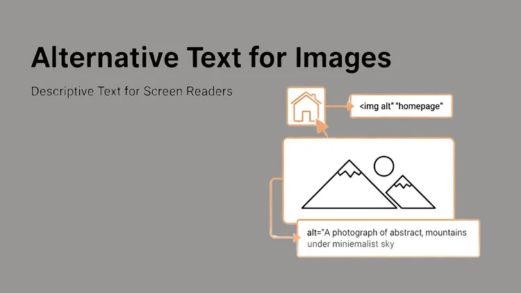 10 Essential Website Accessibility Features — Inclusive Web
