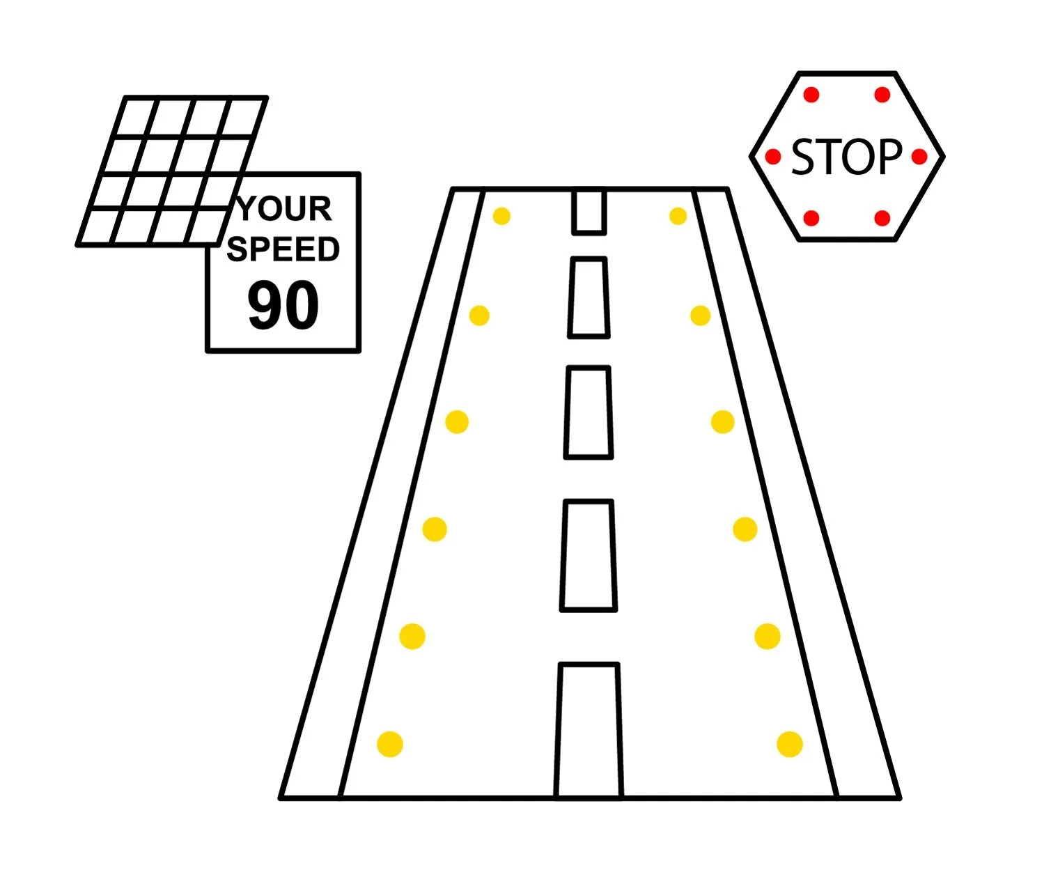 >In-Grade & Safety — GridShift Solutions
