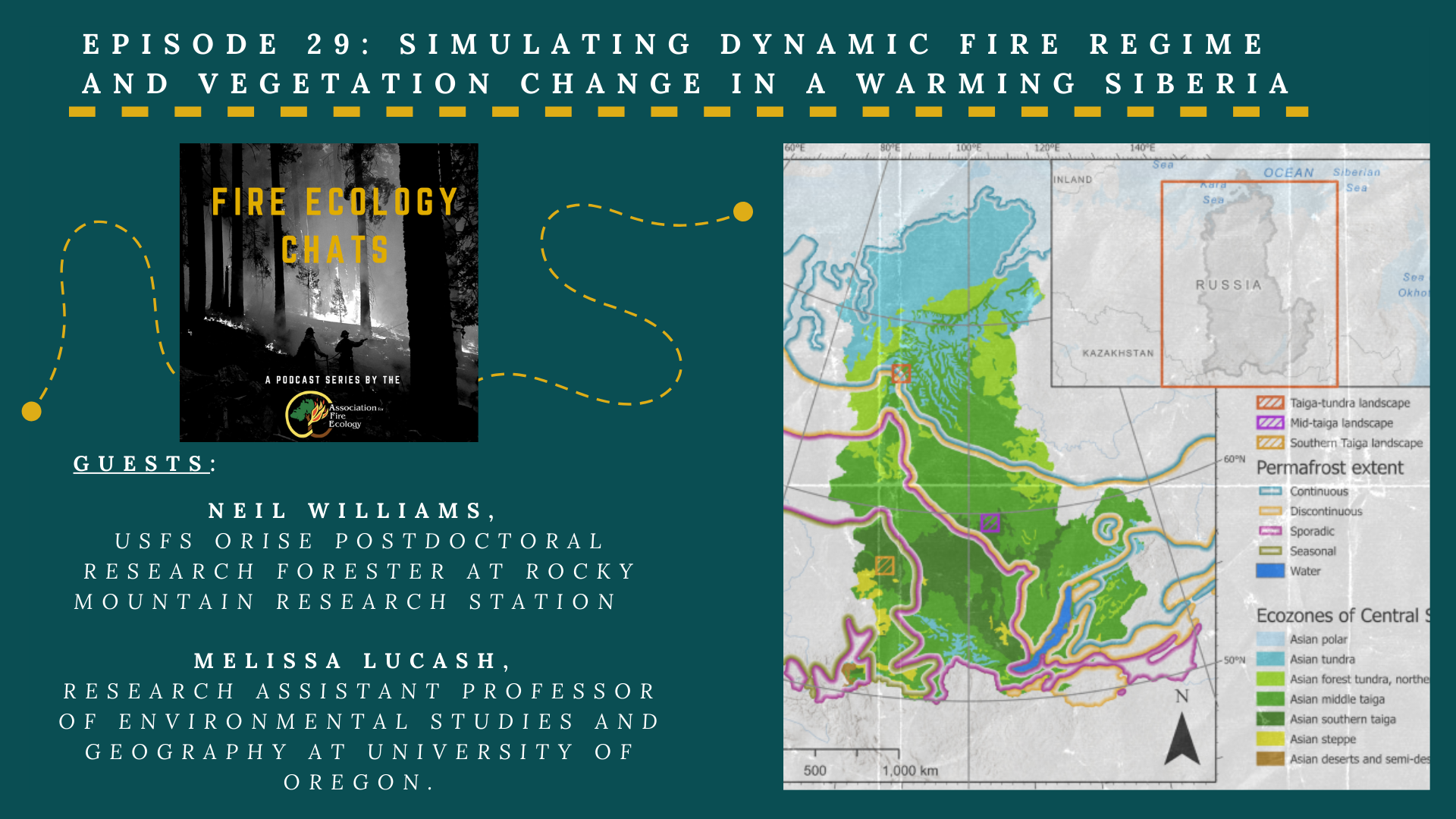 Episode 29: Simulating dynamic fire regime and vegetation change in a ...