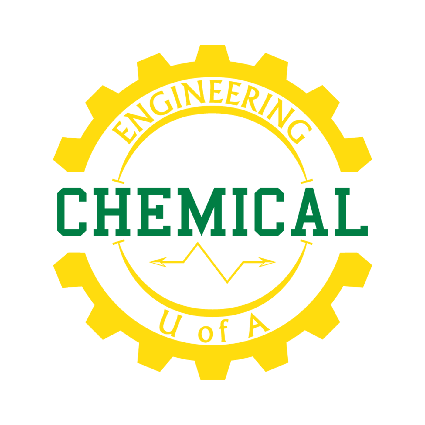 Student Groups — Engineering Students' Society